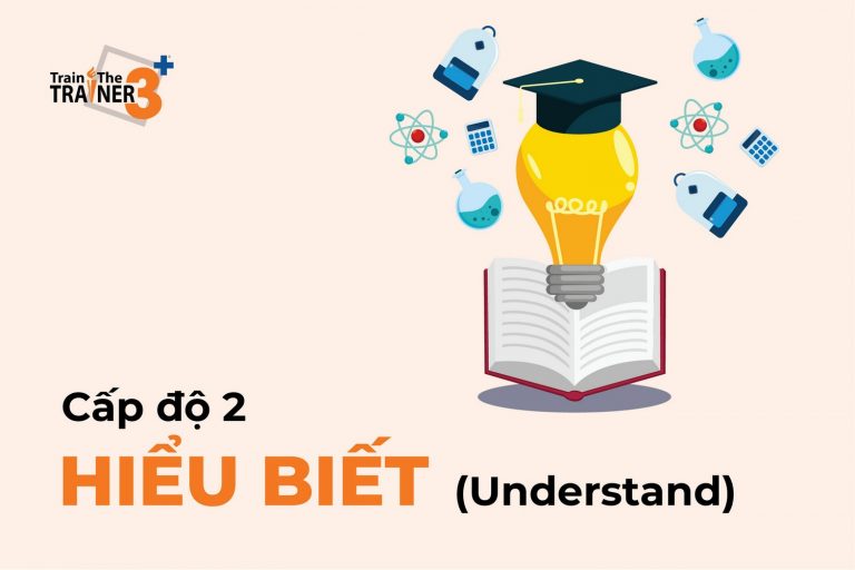THANG ĐO BLOOM - 6 CẤP ĐỘ ĐÁNH GIÁ NĂNG LỰC NHÂN VIÊN